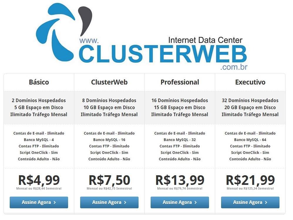 ClusterWeb – Internet Data Center – …::: ClusterWeb® – Internet Data Center